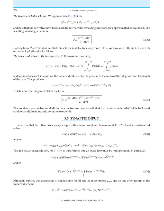 Mathematics for Neuroscientists Fabrizio Gabbiani | PDF