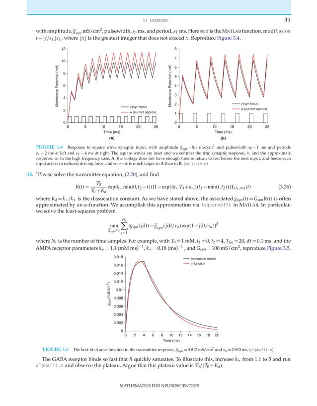 Mathematics for Neuroscientists Fabrizio Gabbiani | PDF