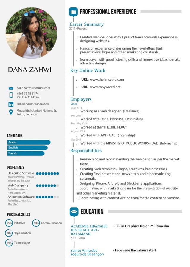 DANA_ZAHWI_RESUME | PDF