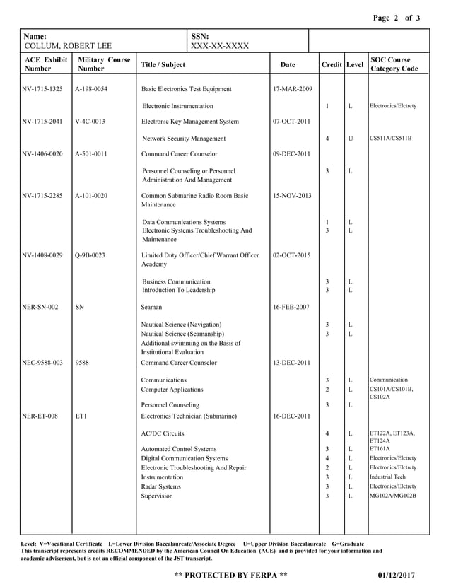 comboReportServlet | PDF