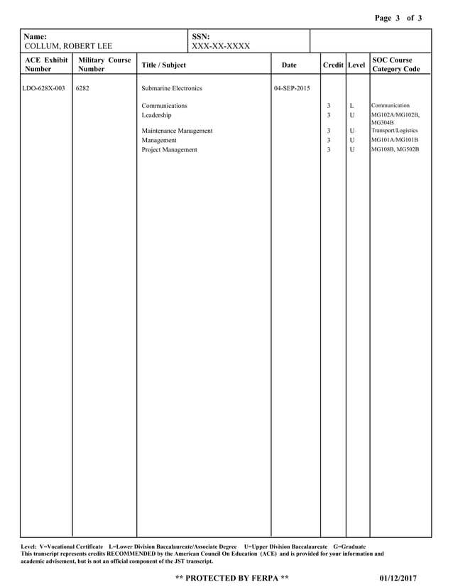 comboReportServlet | PDF