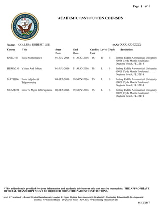 comboReportServlet | PDF