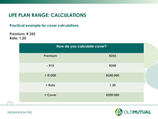 Mod 3 Part 2 Life Plan Range as at Oct2014 | PPT | Life Insurance ...