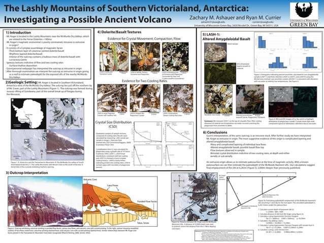 Final Independent Study Poster 2015 | PPT