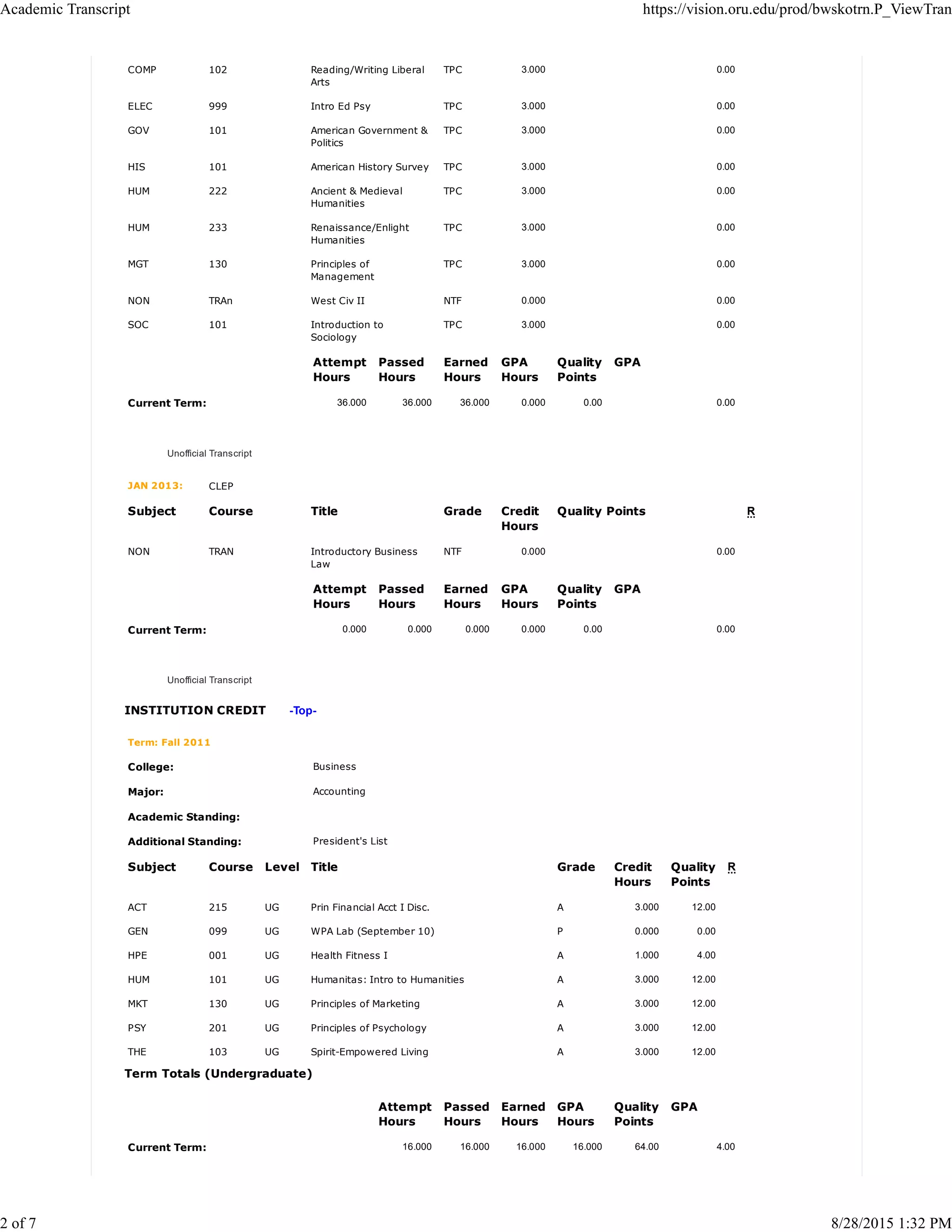 Daniel Clark's ORU Transcript | PDF