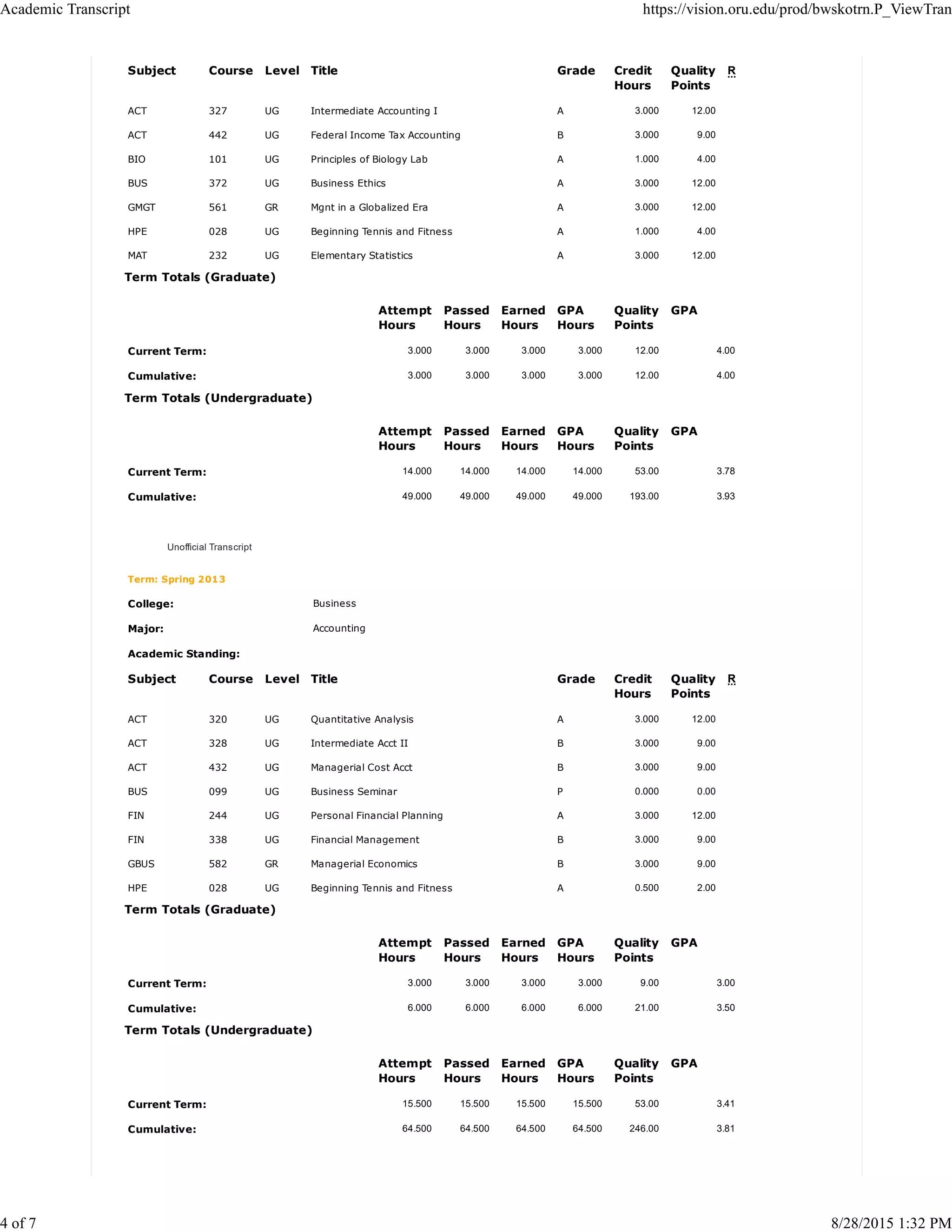 Daniel Clark's ORU Transcript | PDF