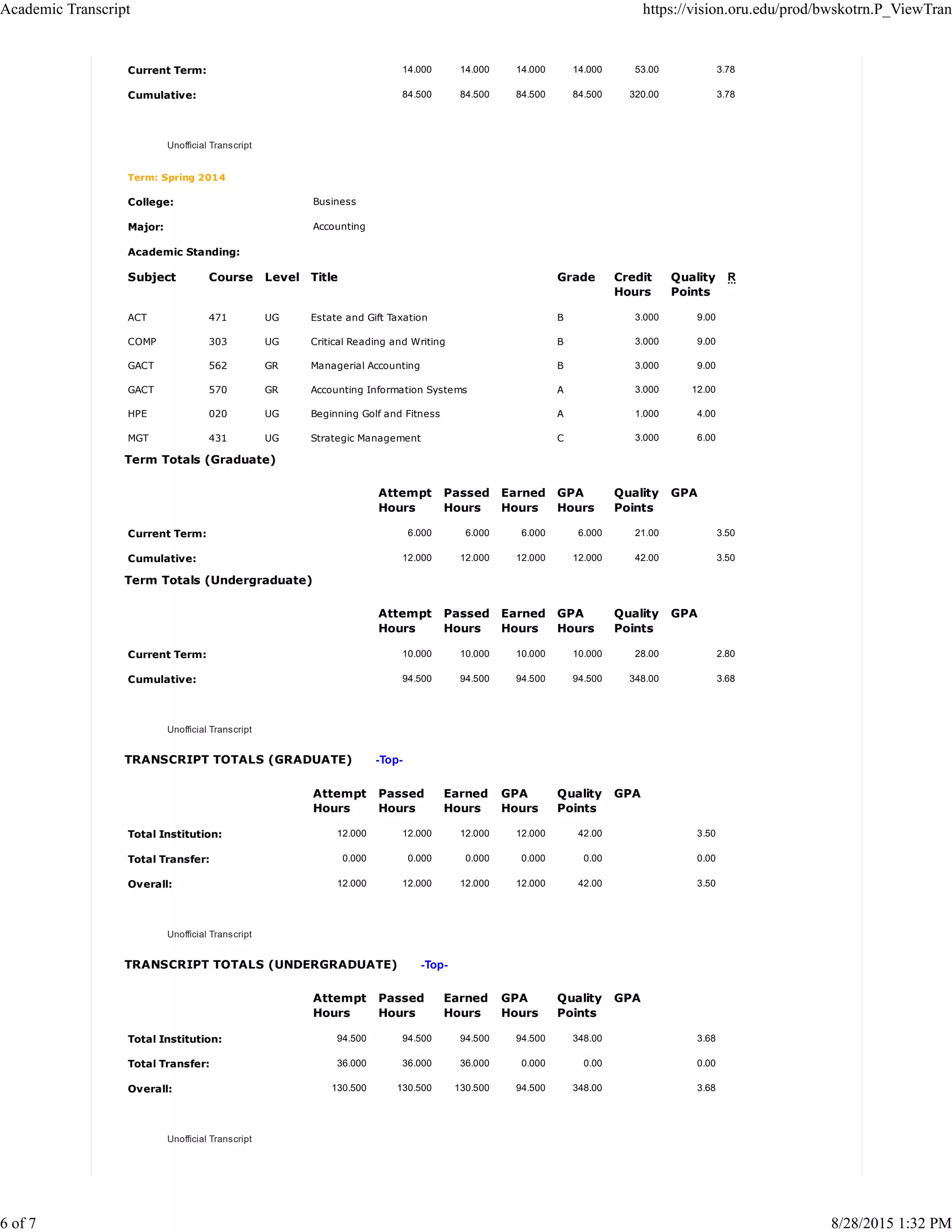 Daniel Clark's ORU Transcript | PDF