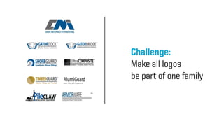 CMI Presentation Linkedin2 | PDF