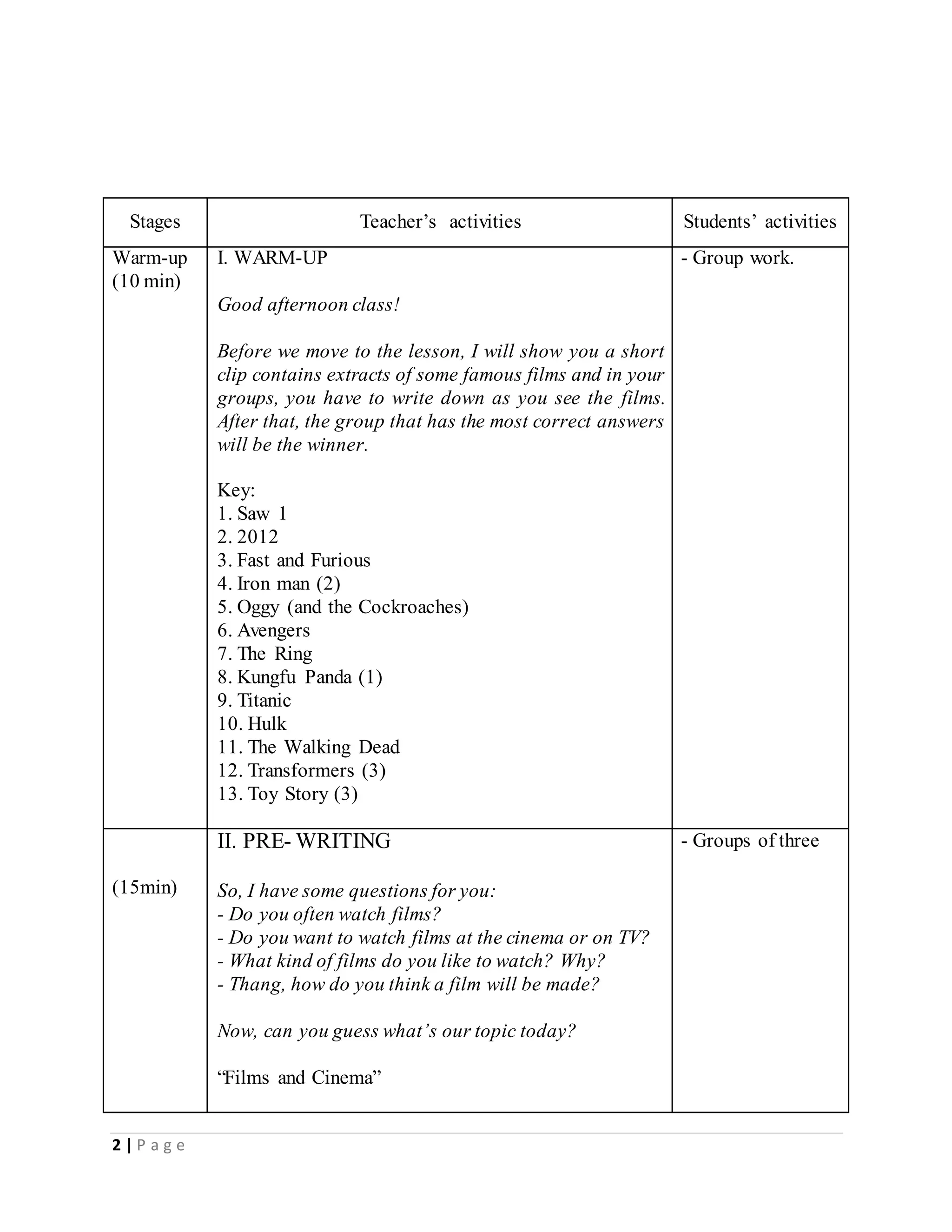 LESSON PLAN reading unit 13 | DOCX