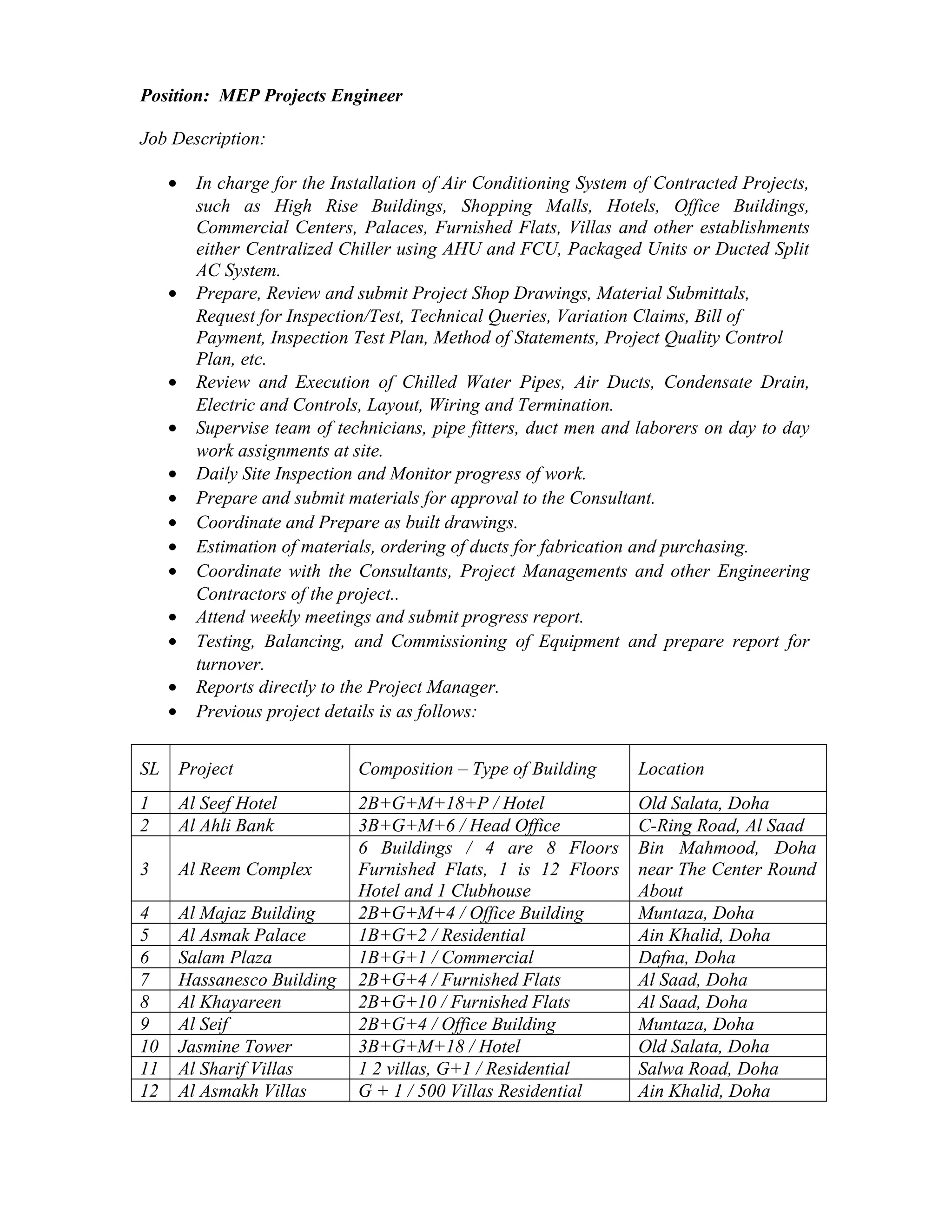 CV - MEP Inspector Engineer Froilan Ramos Balanao | DOC