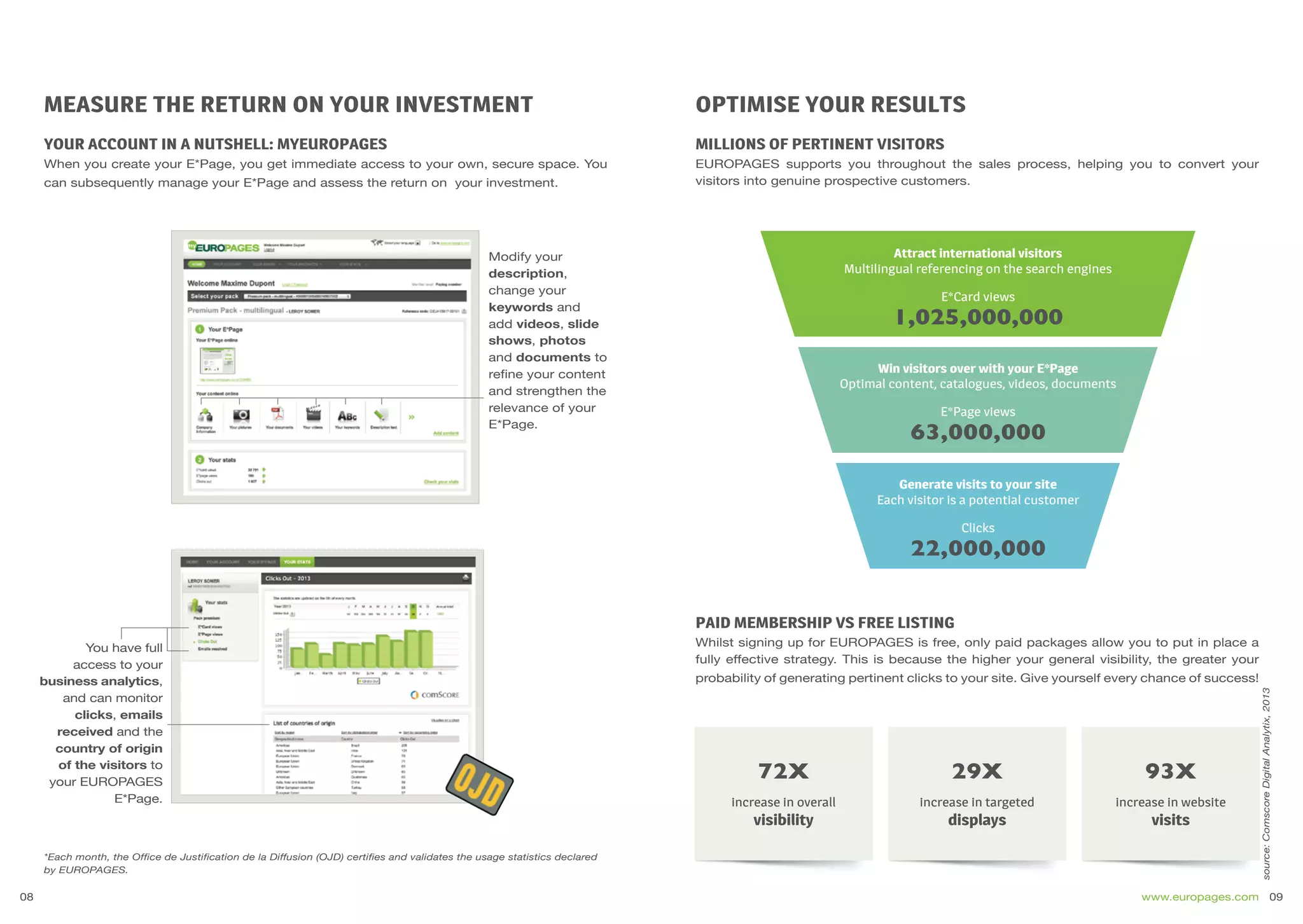 europages-solutions-guide-EN | PDF