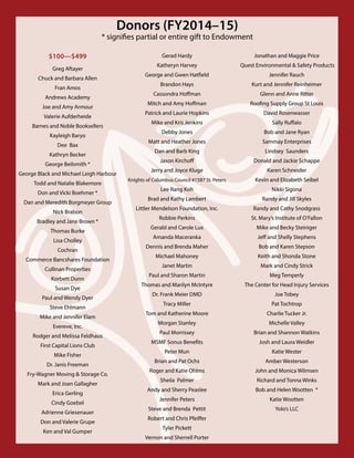 AnnualReport2015 | PDF