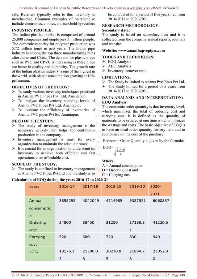 A Study on Inventory Management at Anantha PVC Pipes Pvt Ltd ...