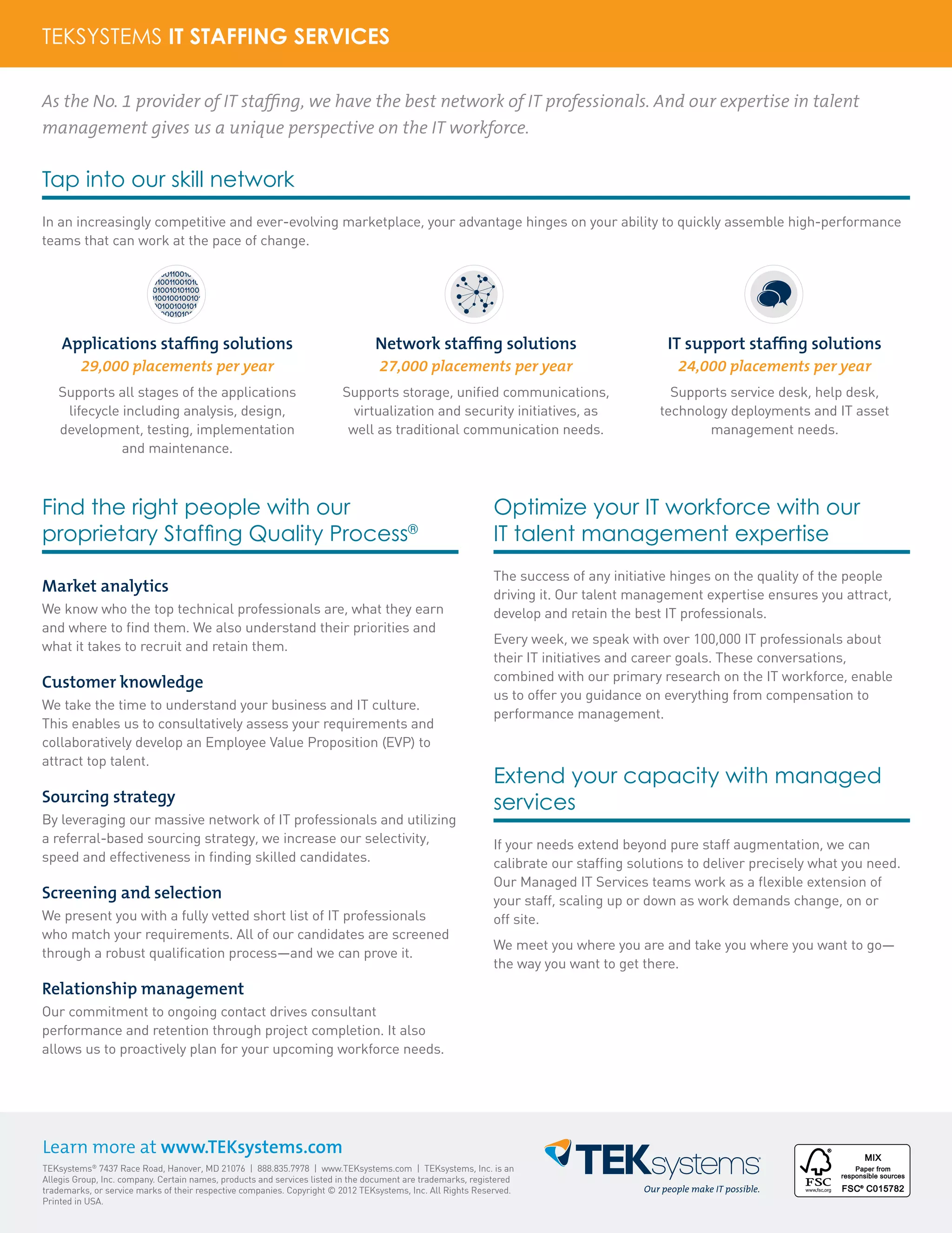 Slick_ITStaffing | PDF