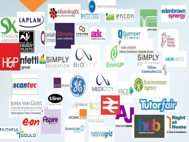 NTU PRESENTATION | PPTX | Business | Business and Finance