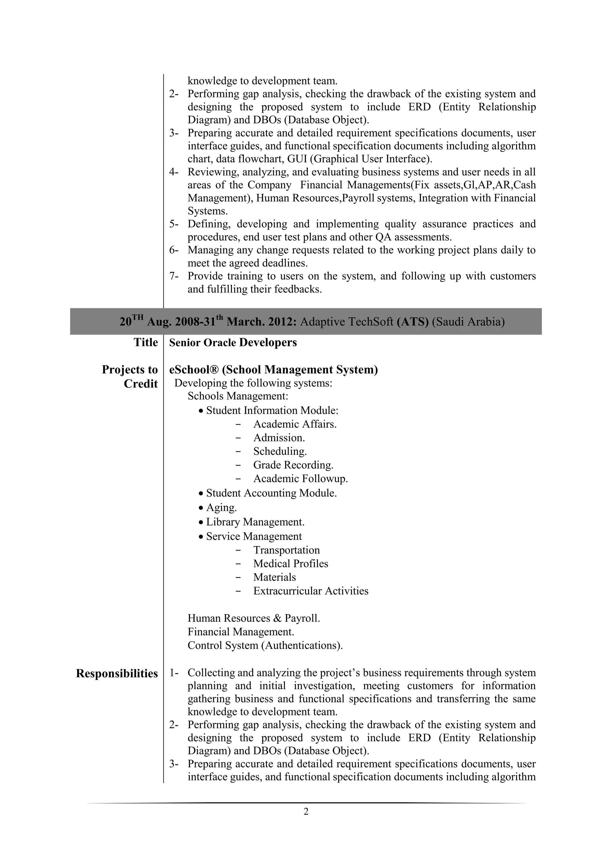 Fadi Amer - CV | PDF