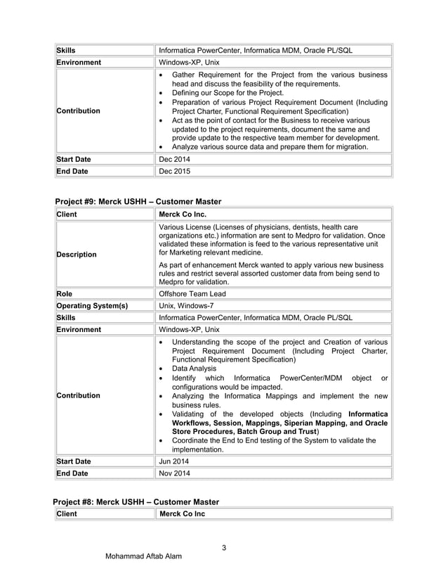 Mohammad_Aftab_Alam_Resume | DOC