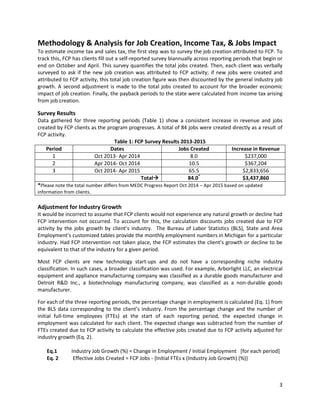 FCP-Economic Impact Analysis and Payback Period Analysis gh Denise vc 1 ...