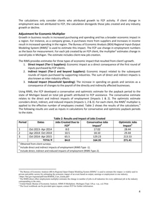 FCP-Economic Impact Analysis and Payback Period Analysis gh Denise vc 1 ...