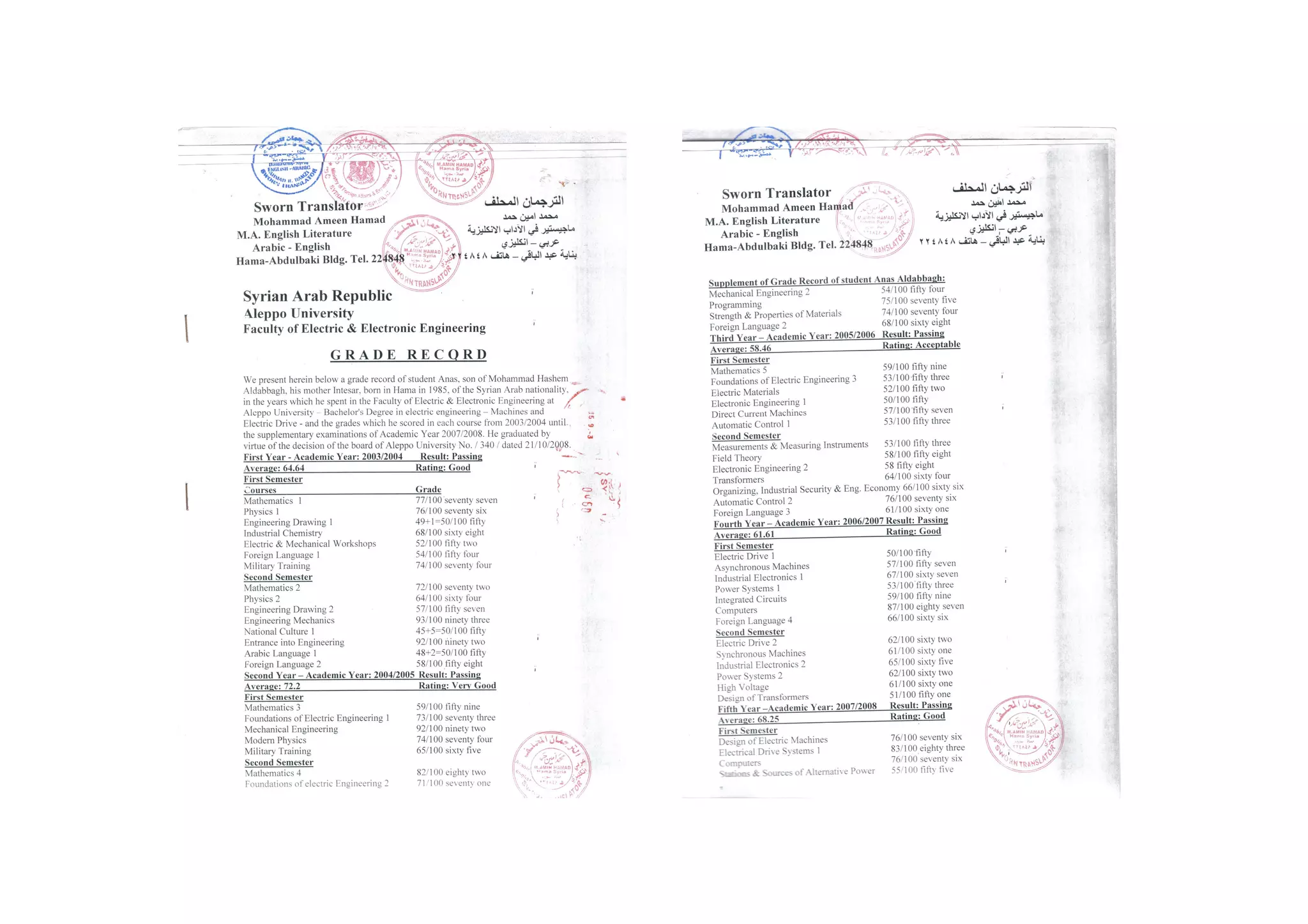 BSc grade record | PPT