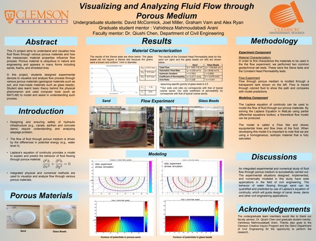 Visualizing and Analyzing Fluid Flow through Porous Medium | PPT