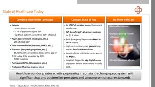 CertusWorkSamples | PDF