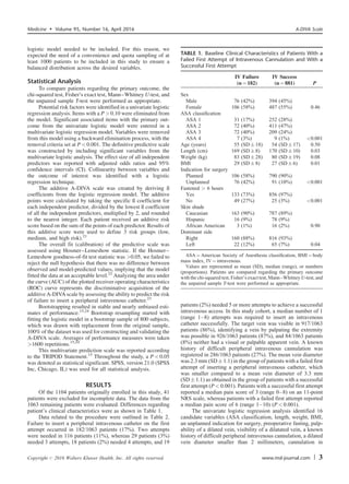 Development of the A-DIVA Scale (Medicine) (1) - Kopie | PDF