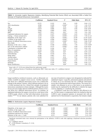 Development of the A-DIVA Scale (Medicine) (1) - Kopie | PDF