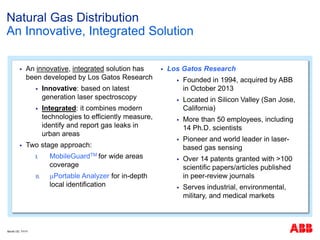 Novel Laser Anlyzers for Natural Gas Leaks Detection | PDF