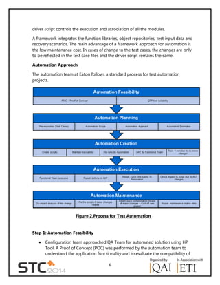 STC 2014_ADAPTING TEST AUTOMATION TECHNIQUES TO IMPROVE ORACLE ERP ...