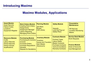 ibm_maximo | PPT