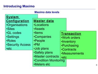 ibm_maximo | PPT