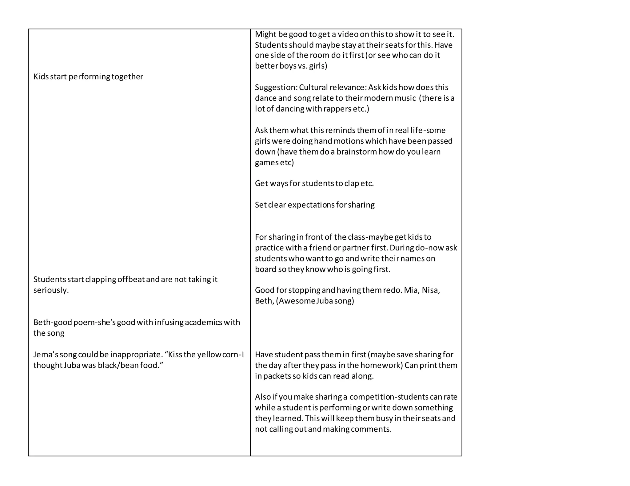 Observation sample 2 | DOCX