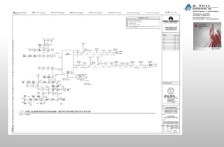Electrical Portfolio & Statement - 2016 | PPT