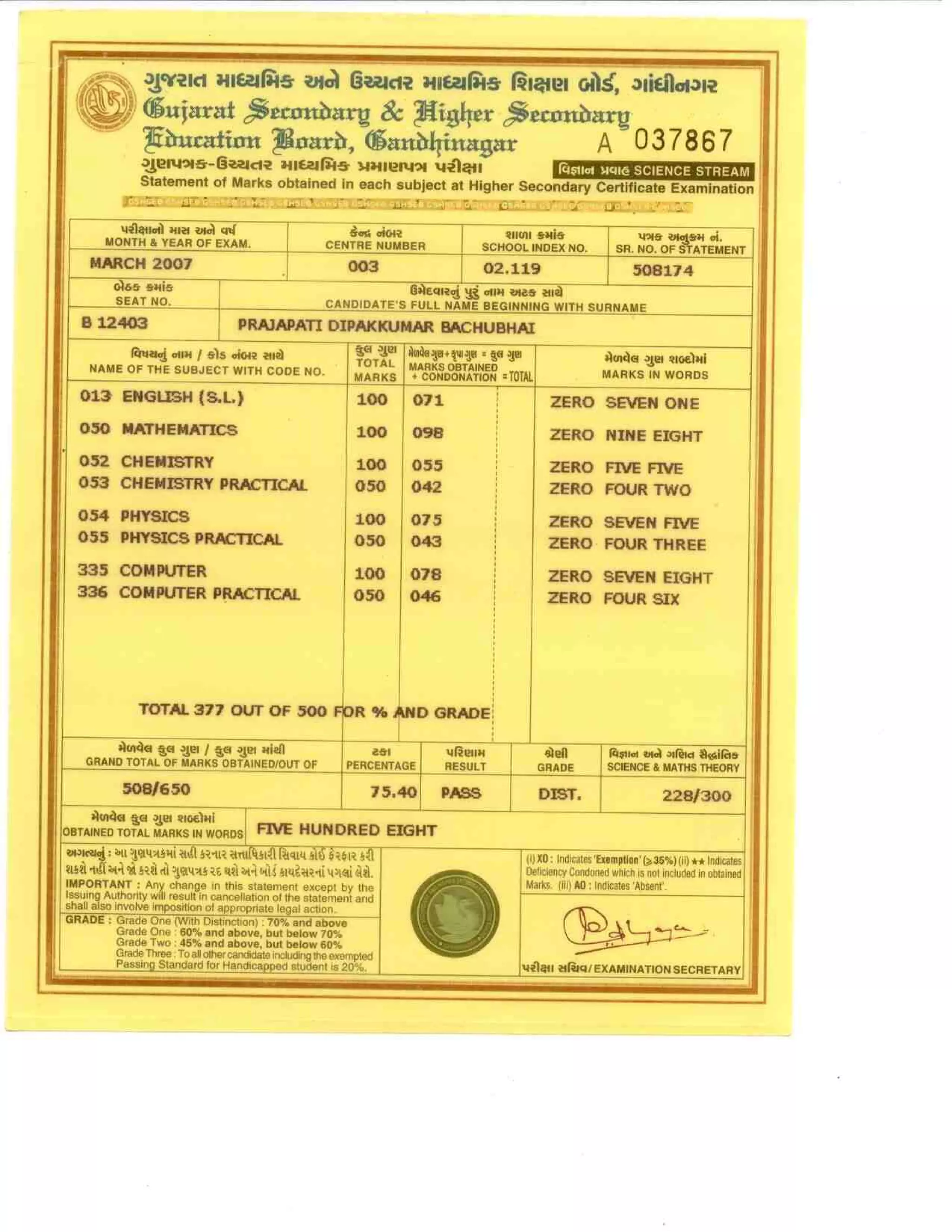 12th Marksheet | PDF