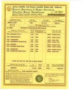 12th Marksheet | PDF