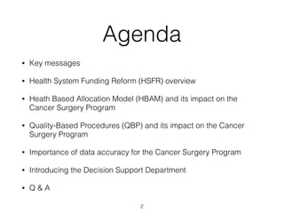 HSFR & Cancer Surgery Program | PPT