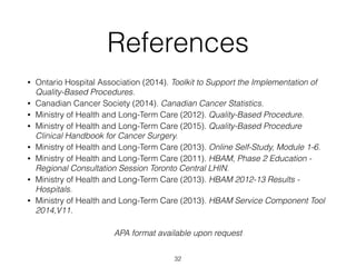 HSFR & Cancer Surgery Program | PPT