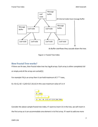 FractalTreeIndex | PDF