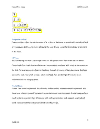 FractalTreeIndex | PDF
