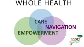 Whole Health Presentation | PPTX