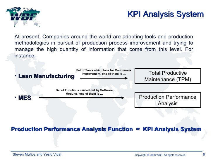Improving Lean Manufacturing Through a KPI Analysis System