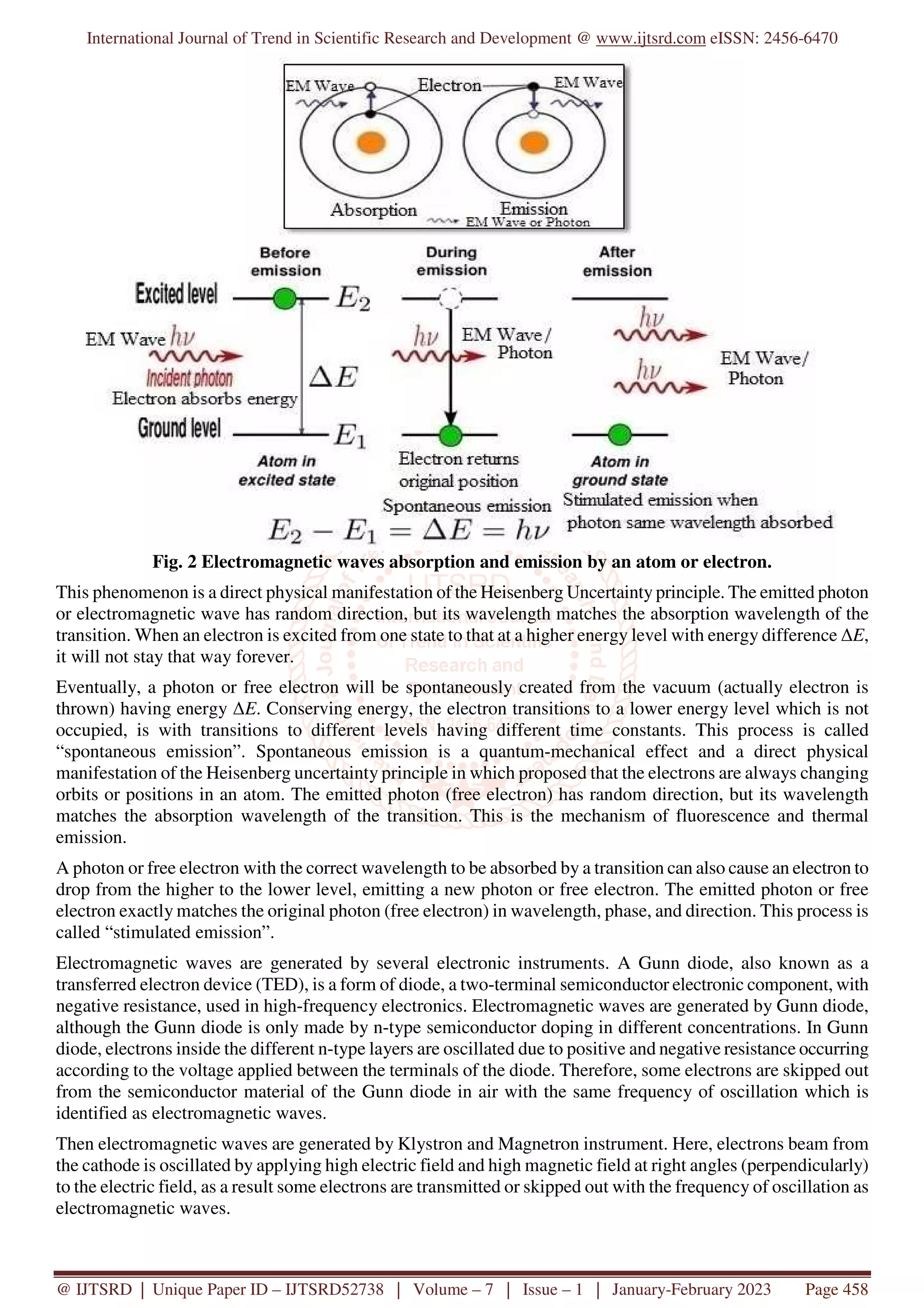 Fundamental to Electromagnetic Waves | PDF