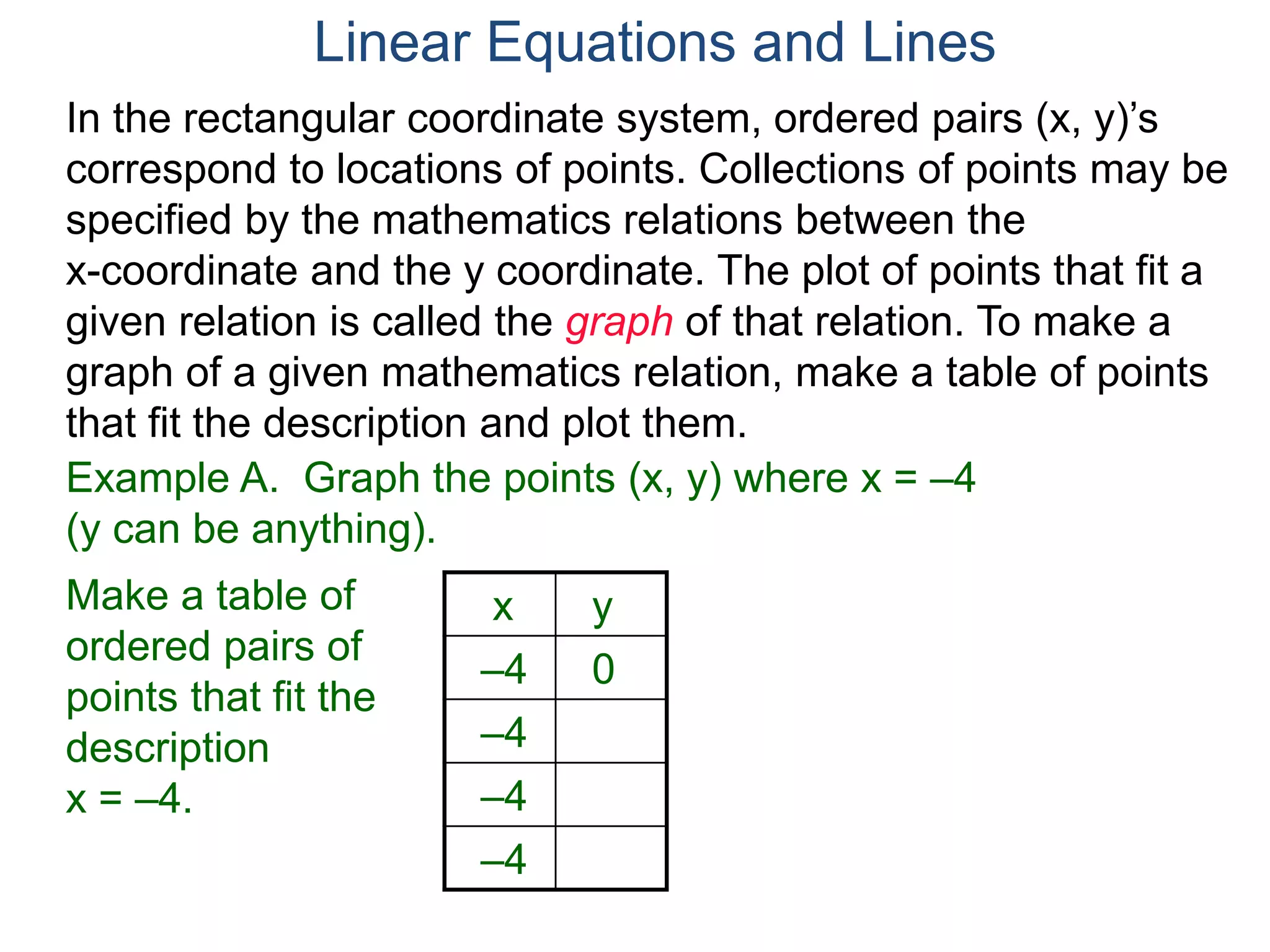 57 graphing lines from linear equations | PPT