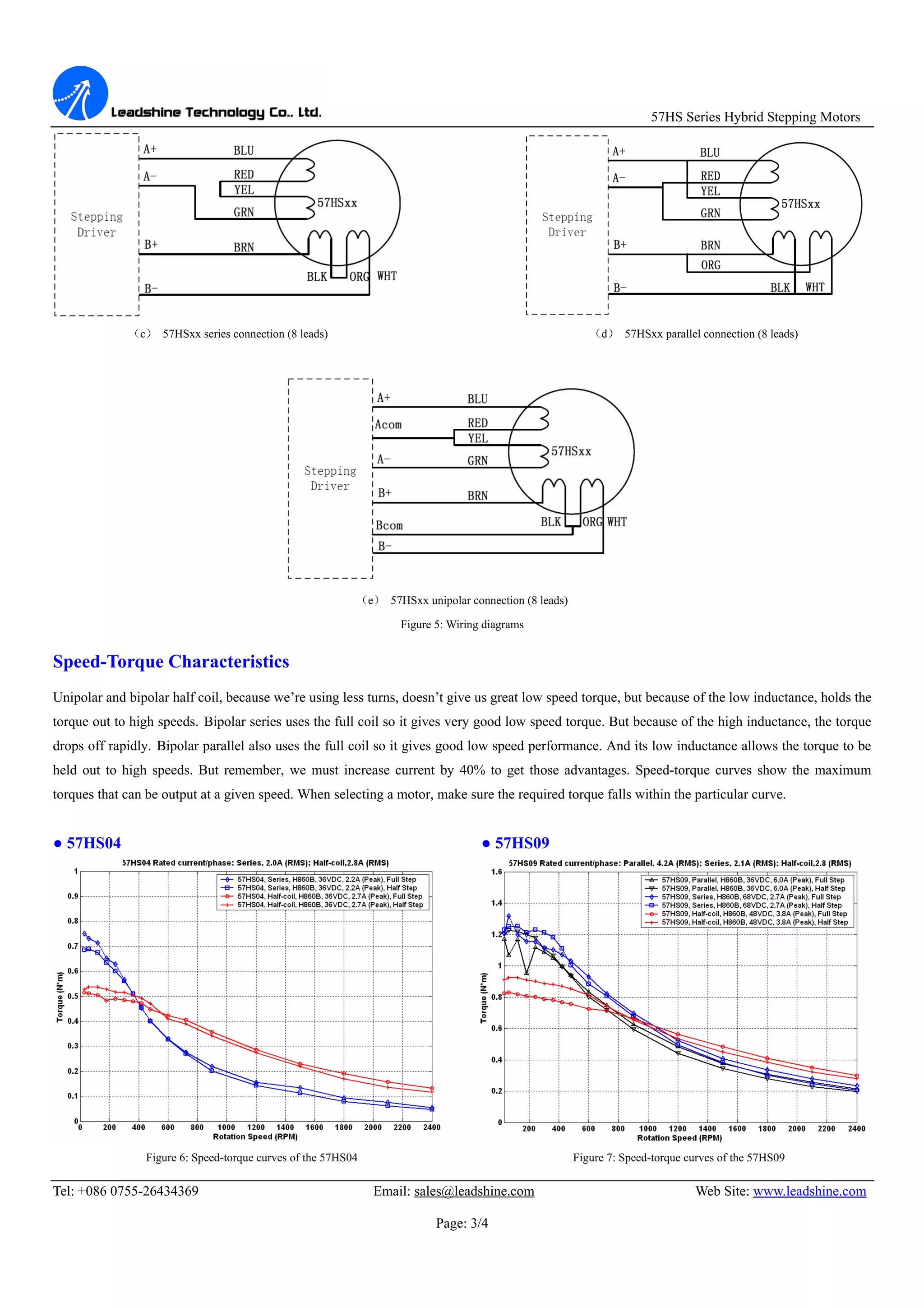 57 hs datasheet | PDF