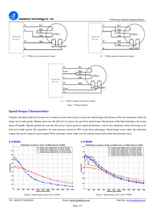 57 hs datasheet | PDF