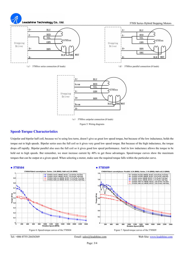 57 hs datasheet | PDF | Auto Type | Automotive