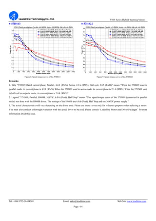 57 hs datasheet | PDF