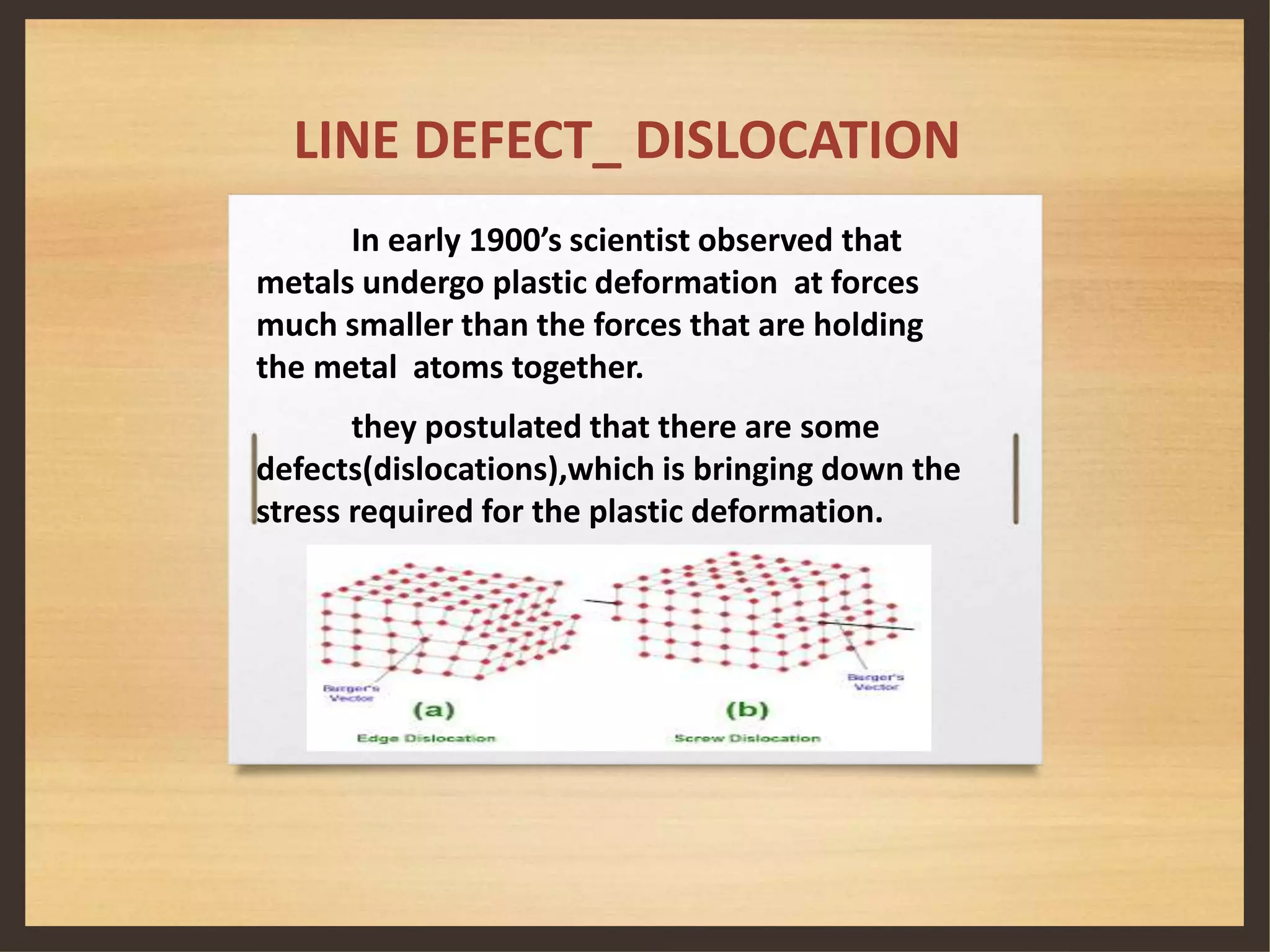 crystaldefects | PPTX