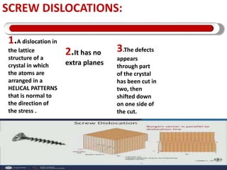 crystaldefects | PPTX